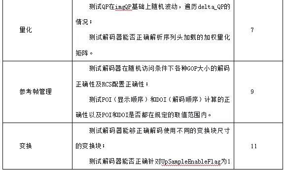 《IPTV 业务系统AVS2实施指南（2018年）》 | 流媒体网
