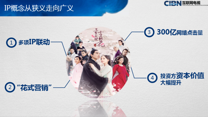 王坚平:CIBN互联网电视的IP价值观 | 流媒体网